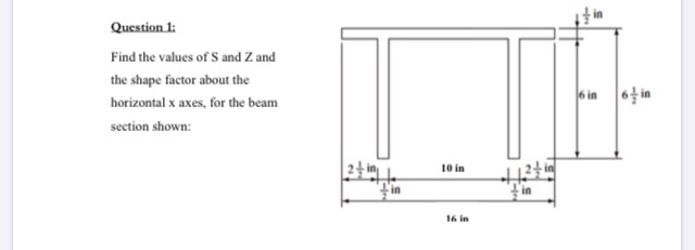 Solved Question 1: Find the values of S and Z and the shape | Chegg.com
