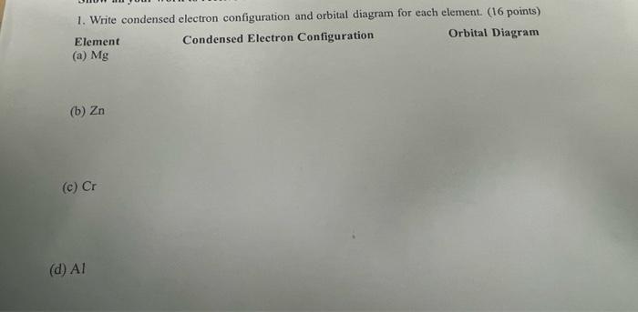 Solved 1. Write condensed electron configuration and orbital | Chegg.com