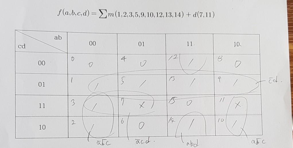 Solved Extract F from Tabular method plz, watch Karnaugh map | Chegg.com