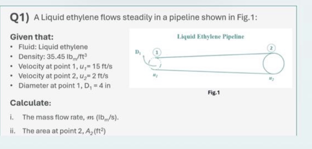 Solved Q1) ﻿A Liquid ethylene flows steadily in a pipeline | Chegg.com