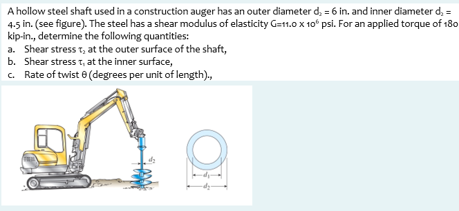 Solved A hollow steel shaft used in a construction auger has | Chegg.com