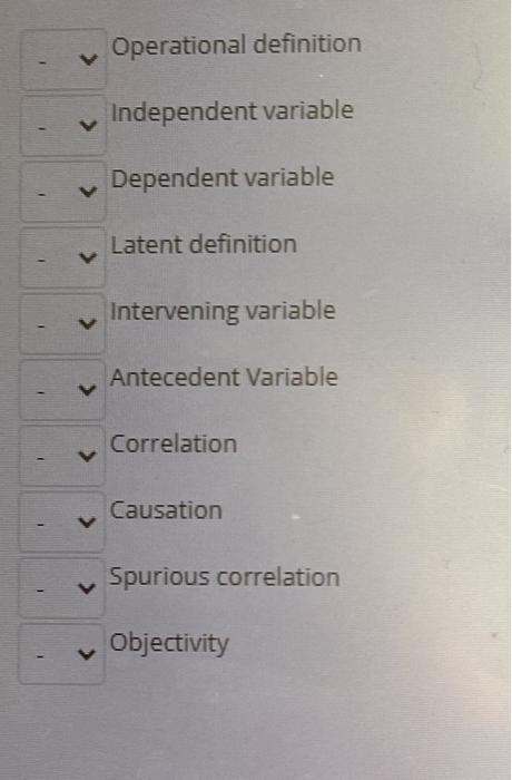 Operational definition Independent variable - | Chegg.com