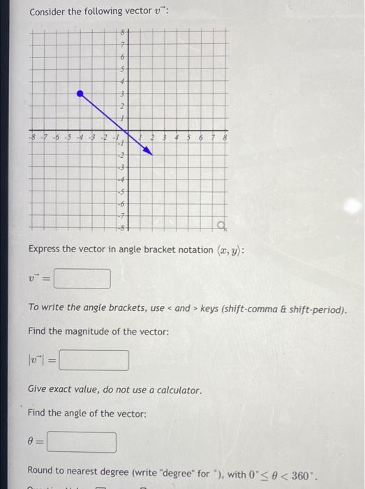 Solved Consider The Following Vector V− Express The Vector