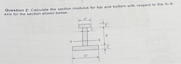 Solved Question 2: Calculate the section modulus for top and | Chegg.com
