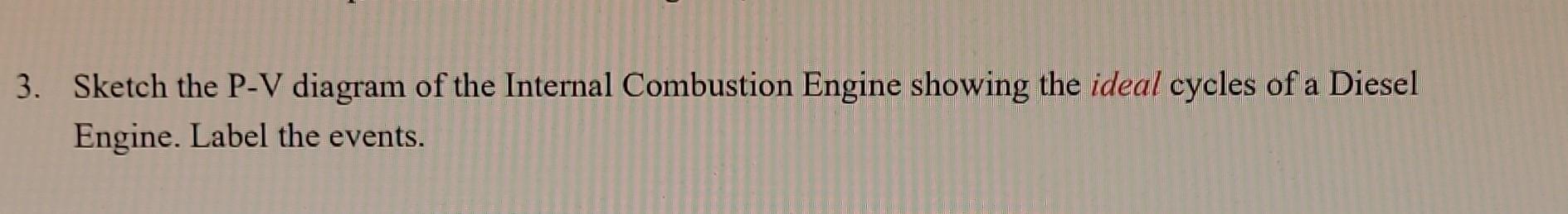 Solved Sketch the P-V diagram of the Internal Combustion | Chegg.com