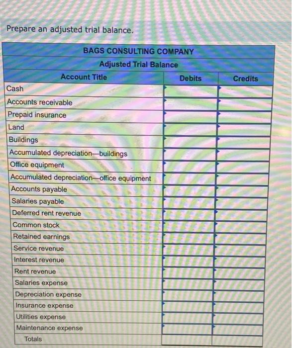 Solved Problem 2-9 (Algo) Accounting cycle; unadjusted trial | Chegg.com