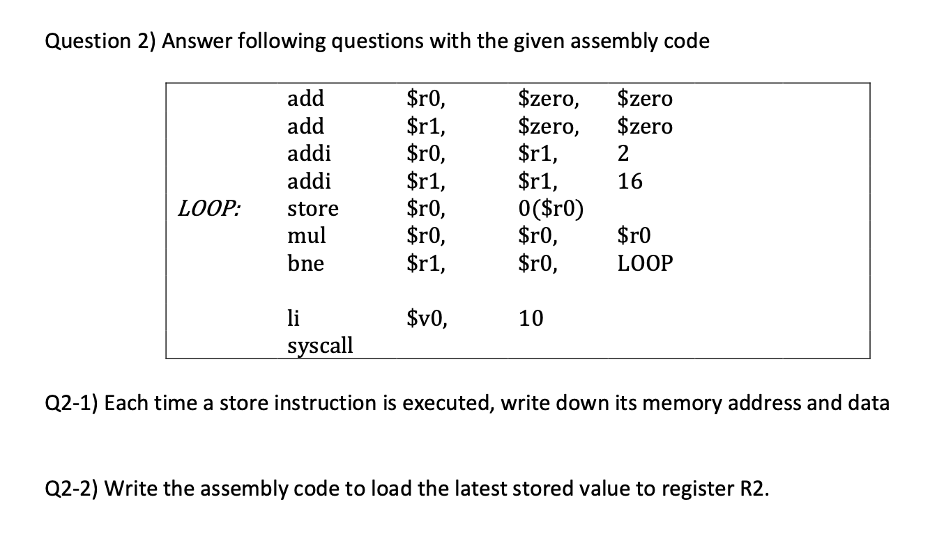 Solved Question 2) ﻿Answer following questions with the | Chegg.com