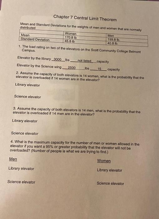 Solved Mean and Standard Deviations for the weights of man | Chegg.com