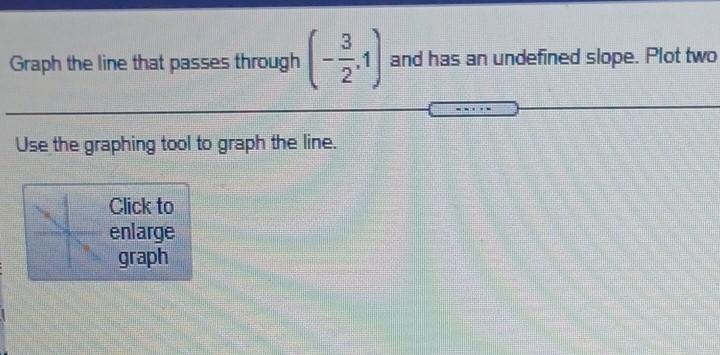 Solved Graph the line that passes through 3 1 and has an | Chegg.com