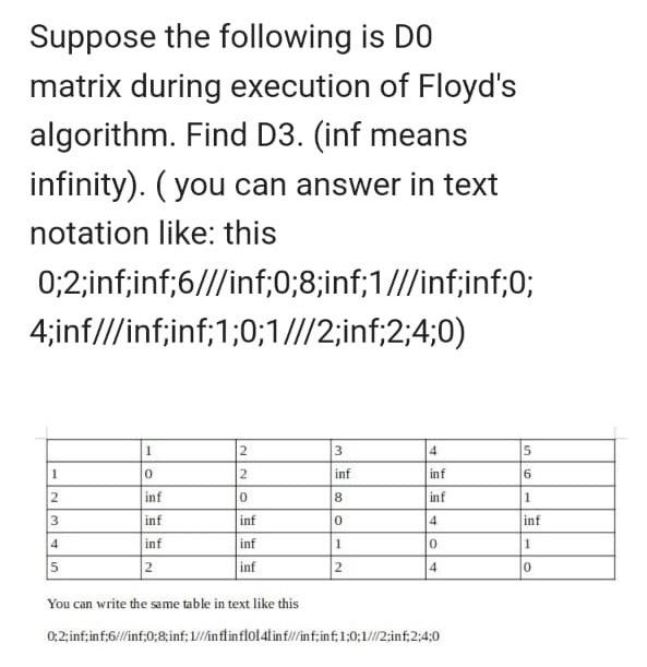 Solved Suppose the following is DO matrix during execution | Chegg.com