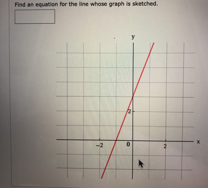 Solved Find an equation for the line whose graph is | Chegg.com