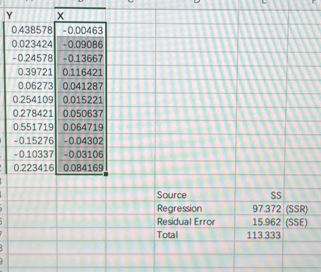 Solved [Refer to q3.xlsx] ﻿A capital asset pricing model | Chegg.com