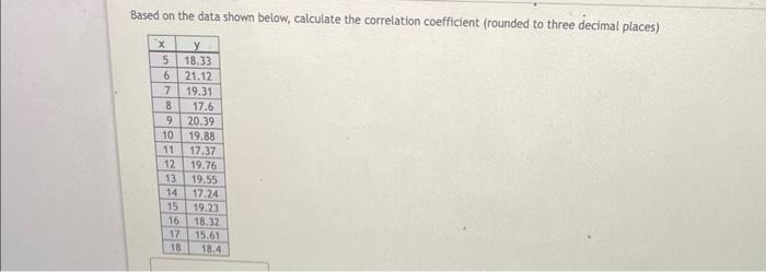 Solved Based on the data shown below, calculate the | Chegg.com