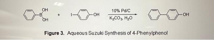 Solved K2CO3,H2O10%Pd/C Figure 3. Aqueous Suzuki Synthesis | Chegg.com