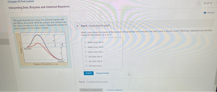 Solved 14 of 14 | Chegg.com