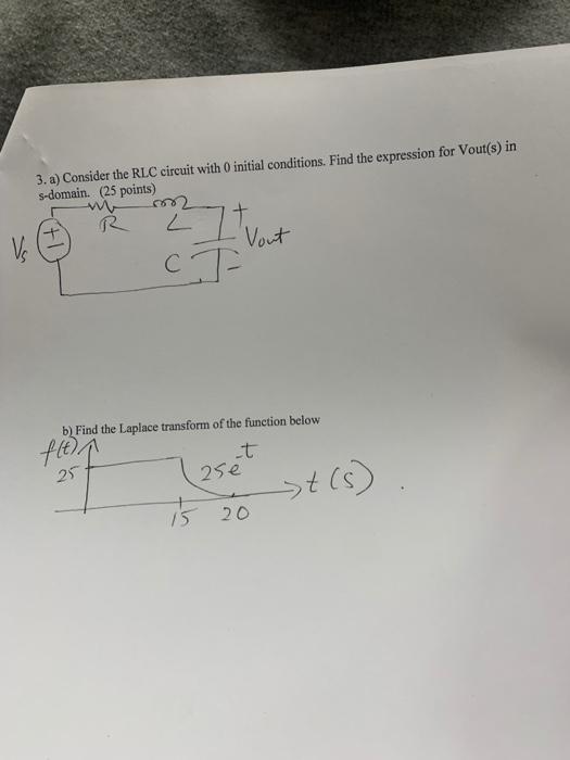 Solved 3. a) Consider the RLC circuit with 0 initial | Chegg.com
