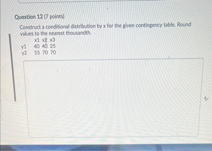 Solved Question 12 (7 points) Construct a conditional | Chegg.com