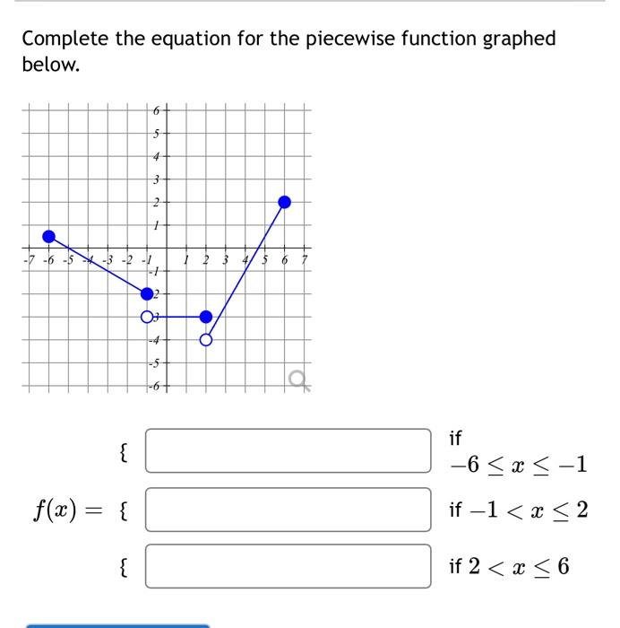 Solved Complete the equation for the piecewise function | Chegg.com