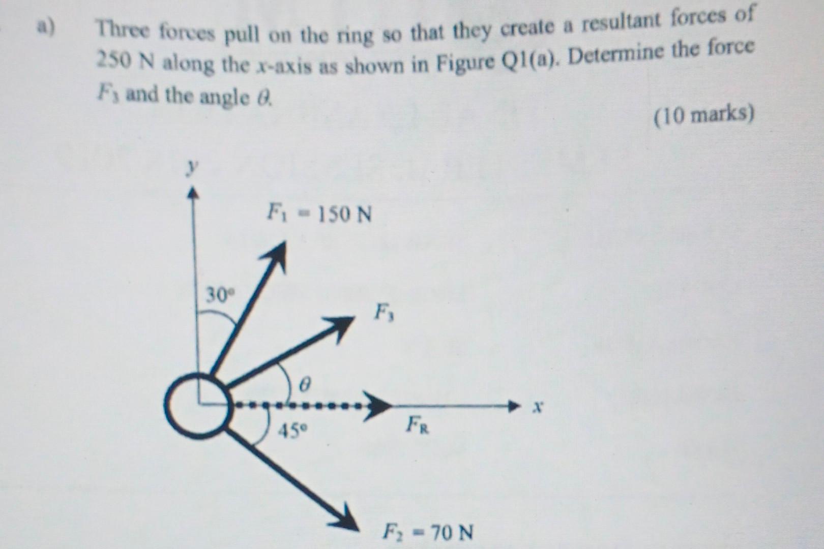 Solved a) Three forces pull on the ring so that they create | Chegg.com