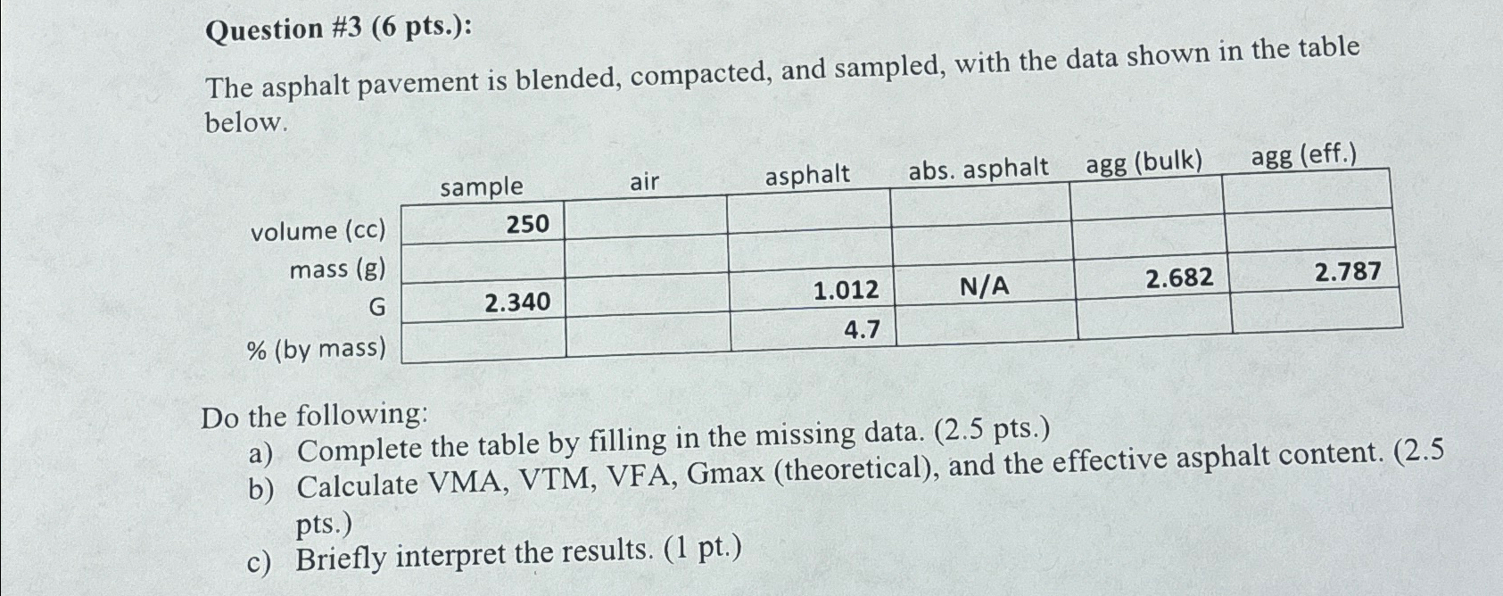 Solved Question #3 (6 ﻿pts.):The asphalt pavement is | Chegg.com
