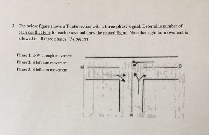 Solved 3. The below figure shows a T-intersection with a | Chegg.com