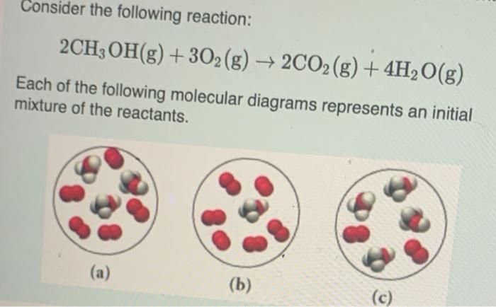 Solved Consider the following reaction: 2CH2OH(g) + 302(g) → | Chegg.com
