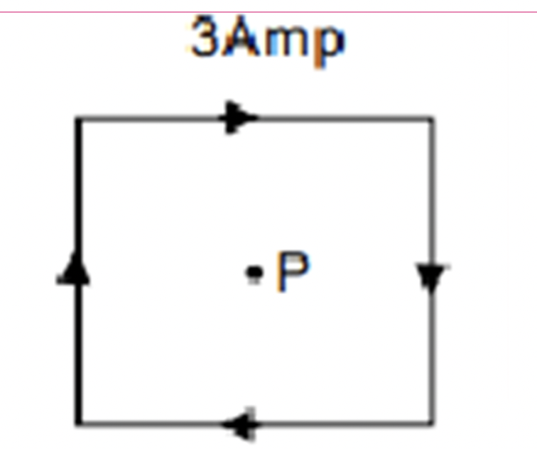 Solved This device has a solenoid cross section with 1,000 | Chegg.com