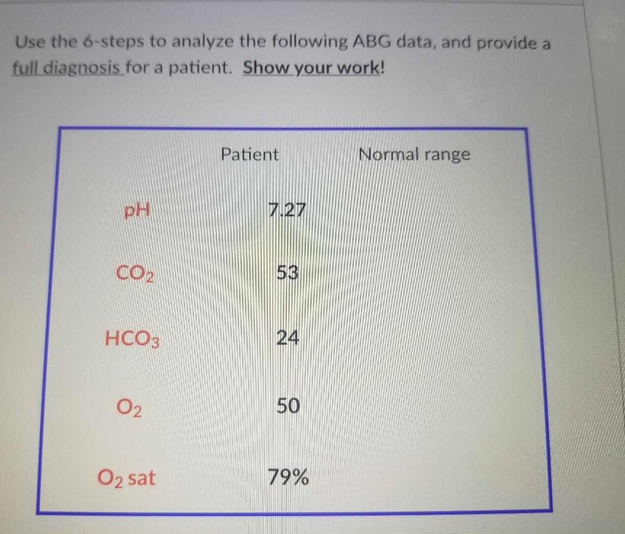 Use the 6-steps to analyze the following ABG data, | Chegg.com