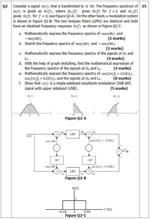 Solved Consider a signal m(t) that is bandlimited to B Hz. | Chegg.com
