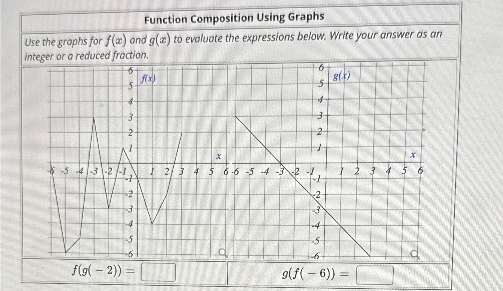 Function Composition Using GraphsUse the graphs for | Chegg.com Function Composition Using GraphsUse the graphs for | Chegg.com