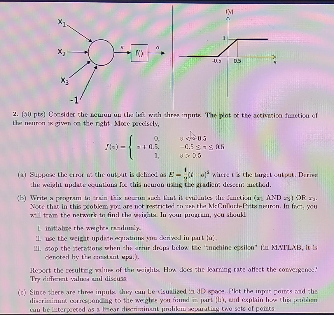 2. (50pts) Consider the neuron on the left with three | Chegg.com