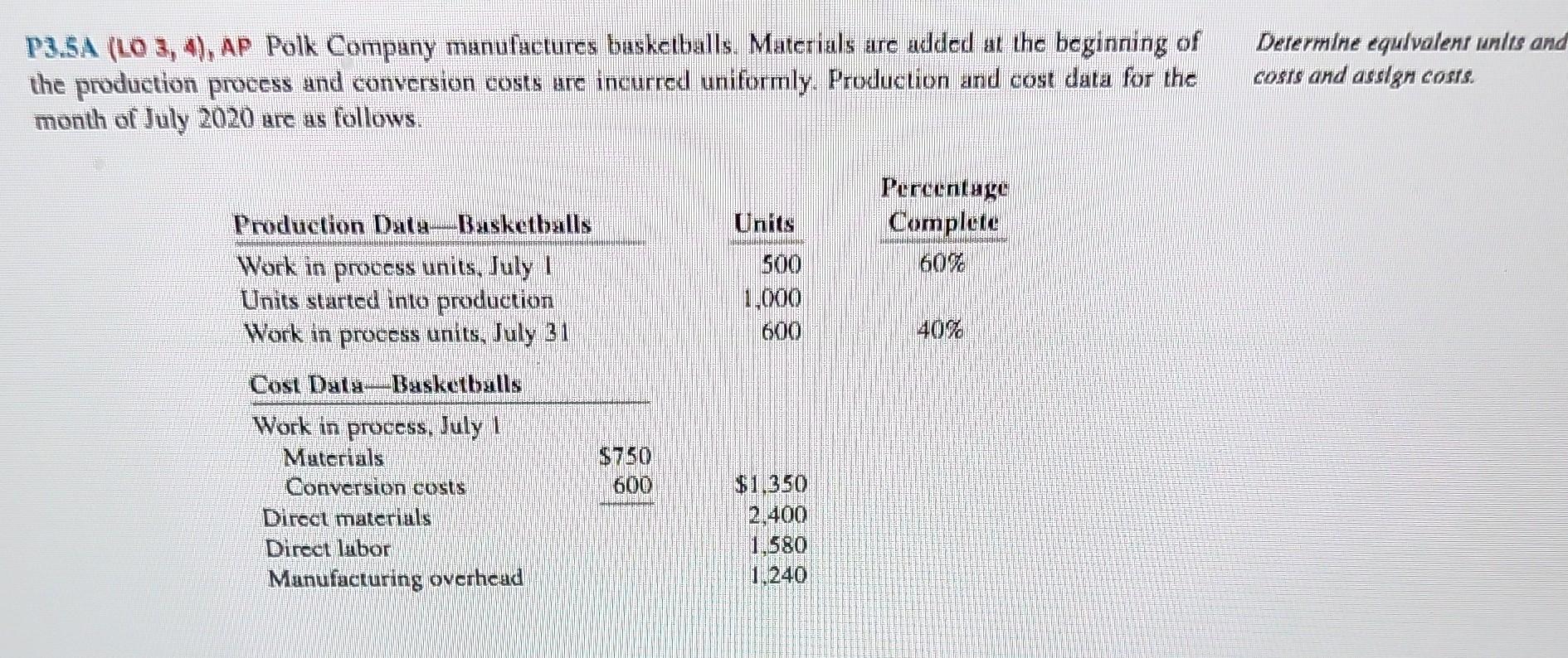 Solved P3.5A (LO 3, 4), AP Polk Company manufactures | Chegg.com