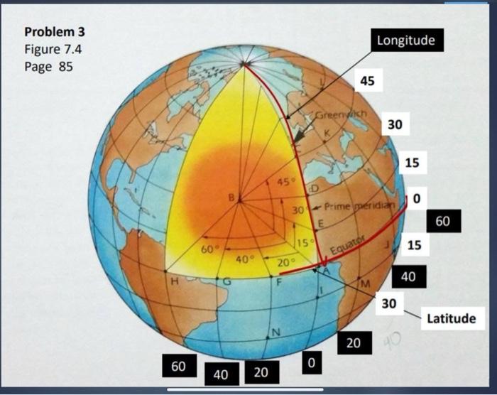 Solved study and determine the latitude and longitude of | Chegg.com