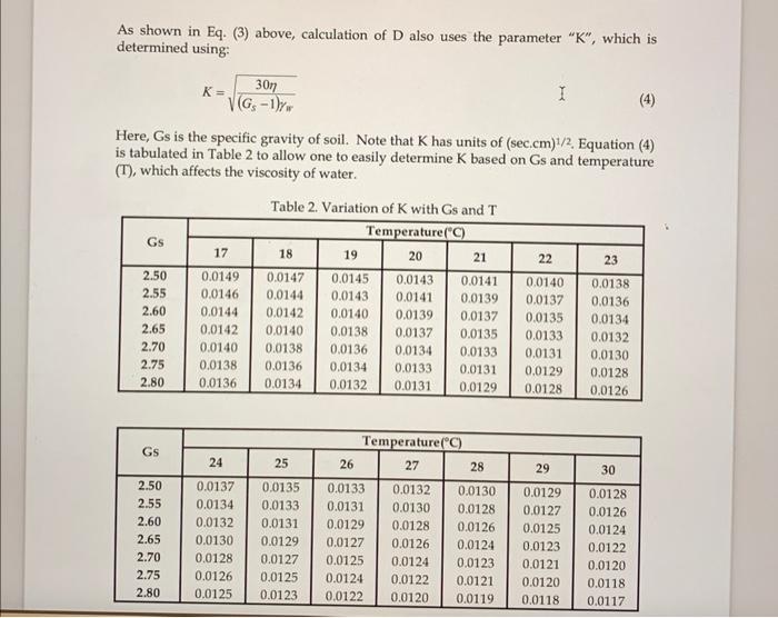 Solved Data Sheet 2. Hydrometer Analysis Data Collection and | Chegg.com
