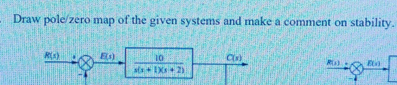 Draw pole/zero map of the given systems and make a | Chegg.com