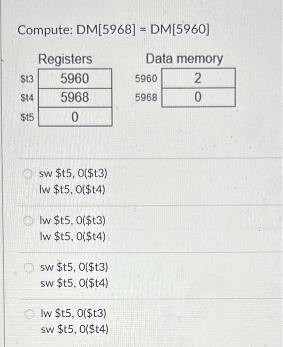 Solved mpute: DM[5968] = DM[5960] Reaisters Data memory 596 | Chegg.com