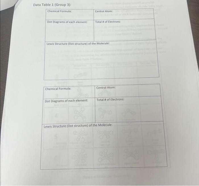 Solved Procedure 1. Select two compounds in Group 1, two | Chegg.com