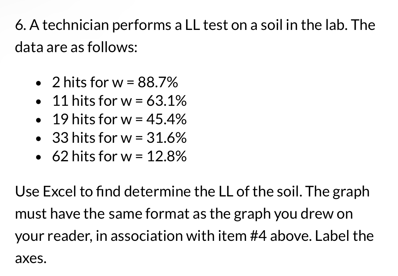 Solved A technician performs a LL test on a soil in the lab. | Chegg.com