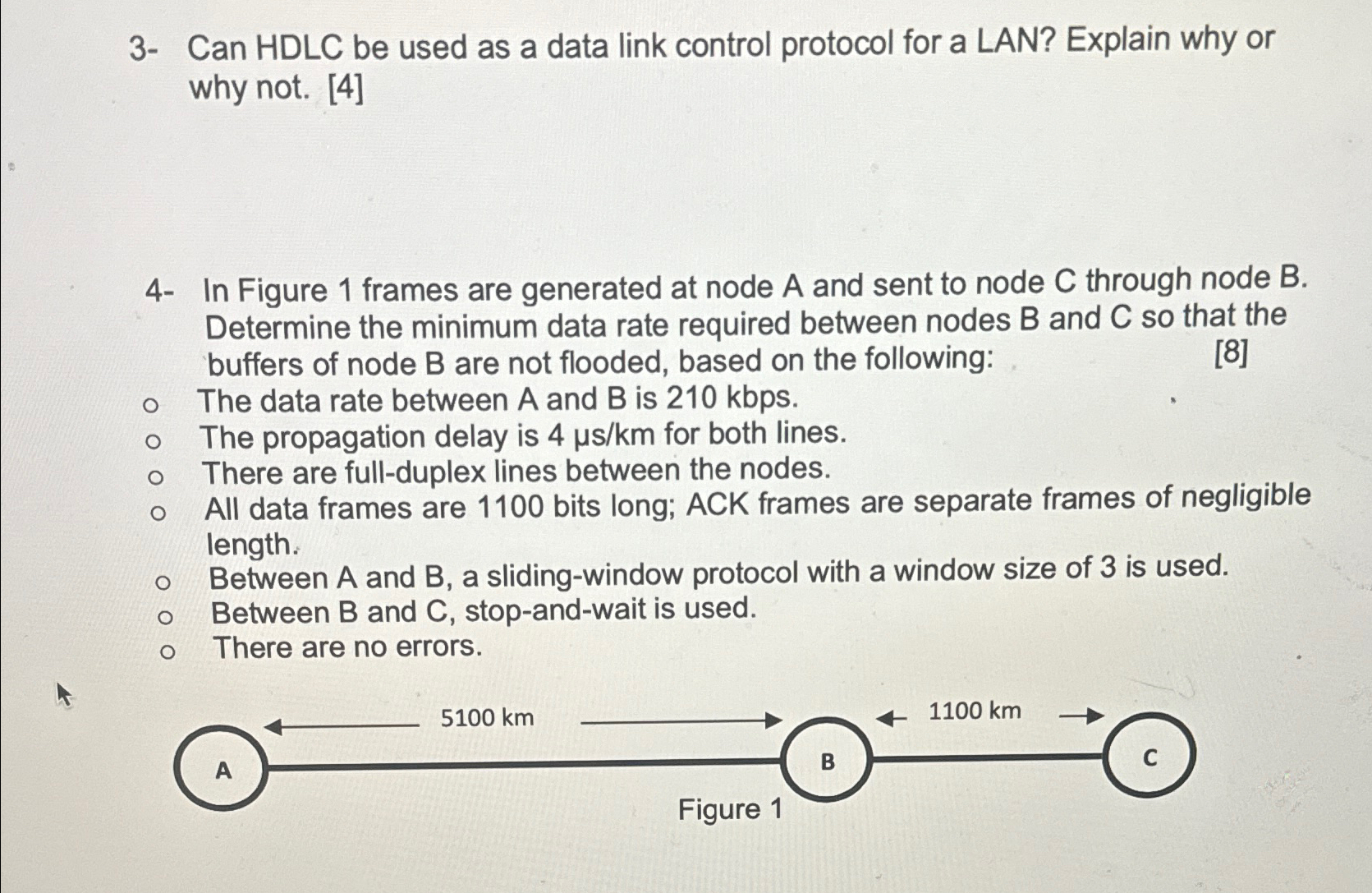 Solved Explain in detail notuse chatgot ﻿Can HDLC be used as | Chegg.com