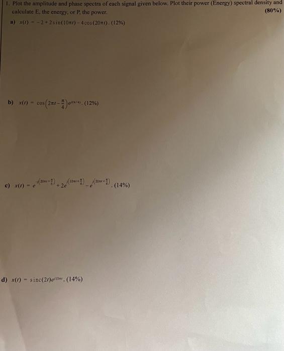 Solved 1. Plot the amplitude and phase spectra of each | Chegg.com