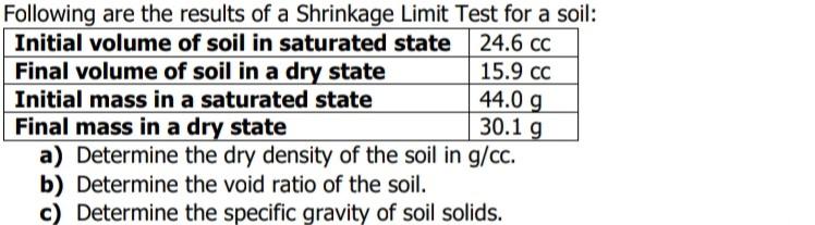 Solved Following are the results of a Shrinkage Limit Test | Chegg.com