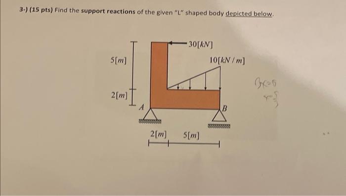 Solved 3-) (15 pts) Find the support reactions of the given | Chegg.com