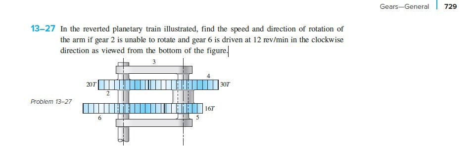 Solved 13-27 ﻿In the reverted planetary train illustrated, | Chegg.com
