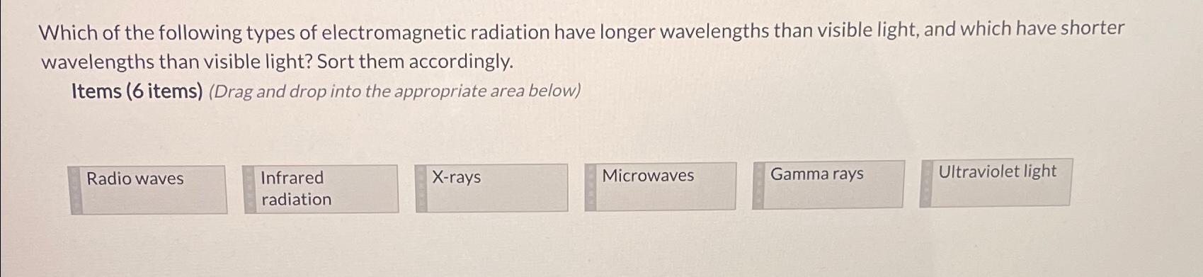 Solved Which of the following types of electromagnetic | Chegg.com