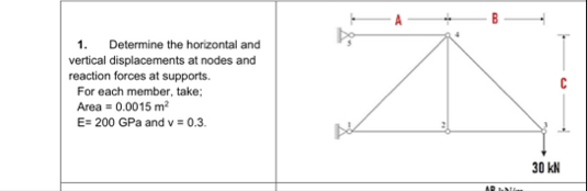 Determine the horizontal and vertical displacements | Chegg.com