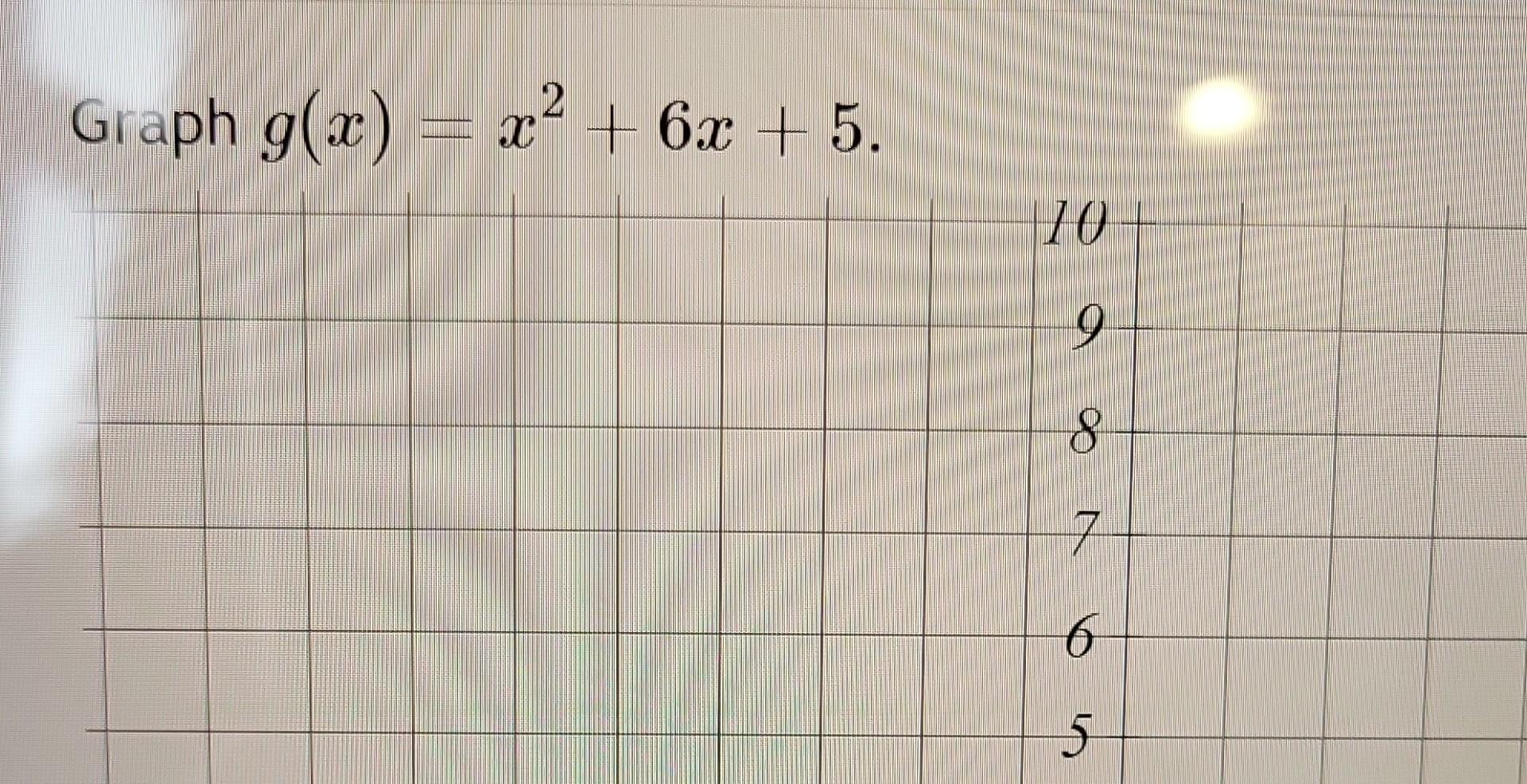 Solved g(x)=x2+6x+5 | Chegg.com