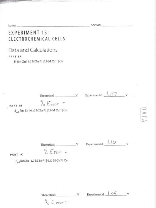 Procedure PART 1: THE DANIELL CELL Part 1A. Standard | Chegg.com