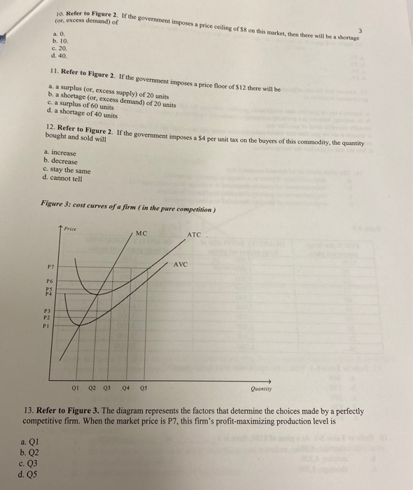 Solved Refer to Figure 2. If the government imposes a price | Chegg.com