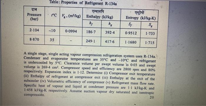Solved Table : Properties of Refrigerant R-134a A single | Chegg.com