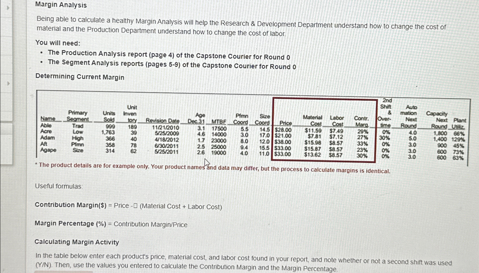 Solved Margin AnalysisBeing able to calculate a healthy | Chegg.com